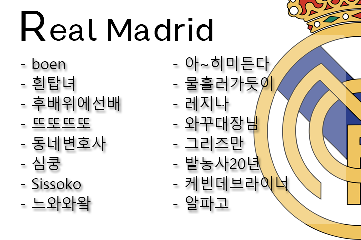 18/19 YGOSU 클럽 분포도