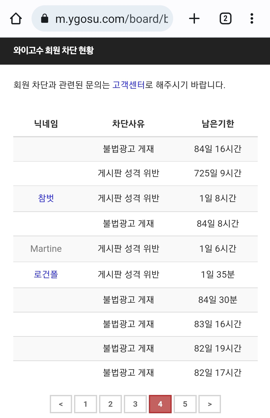 요즘 자주보이는 gregоry의 진실