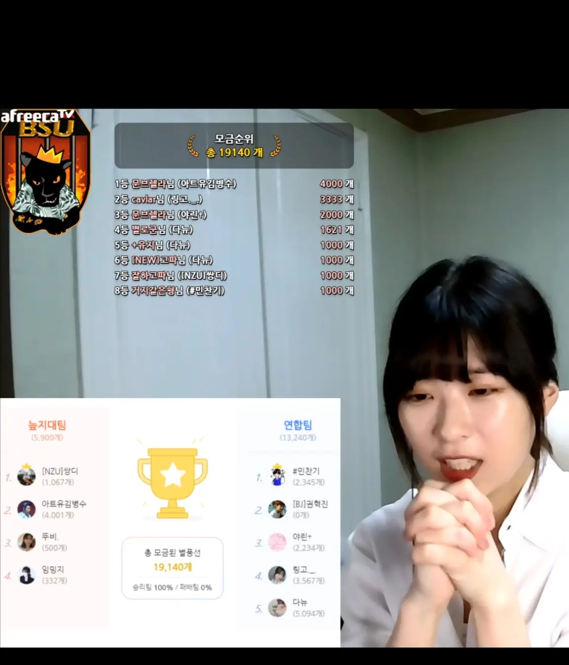 야린 민심좋다며??? 링고한테 따이노 ㅋㅋ