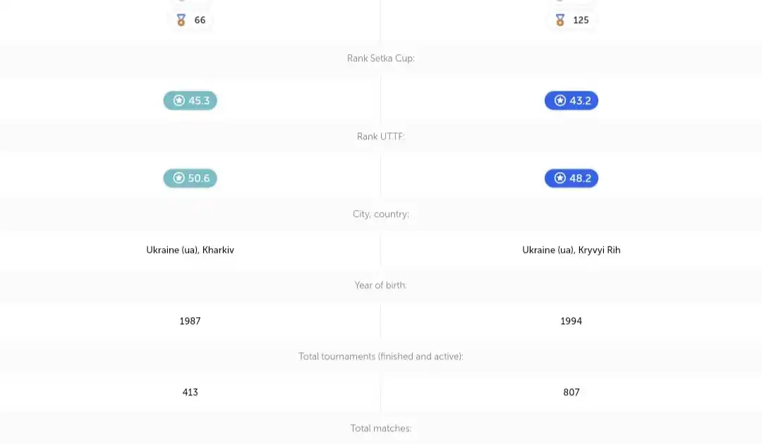 ♿세트카 11:05 [1set 18.5 언옵]♿1.7미만 적특🔥도쿄 : 세트카365 - 와이고수