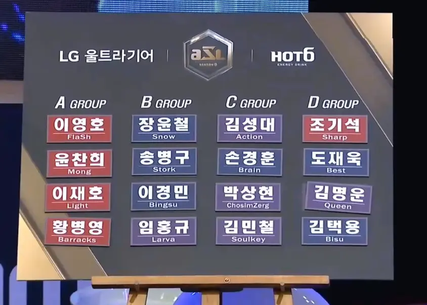 역대 ASL & KSL 종족별 전적 ( 최신 update 2020. 3. 25 ) : 스타 전략전술 - 와이고수