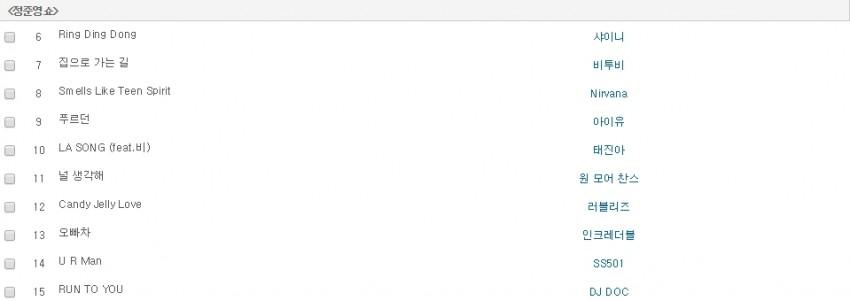 정준영이하는 라디오에서 수능특집 선곡표임