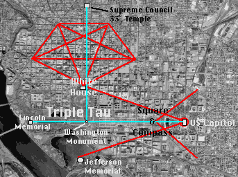 White house pentagram